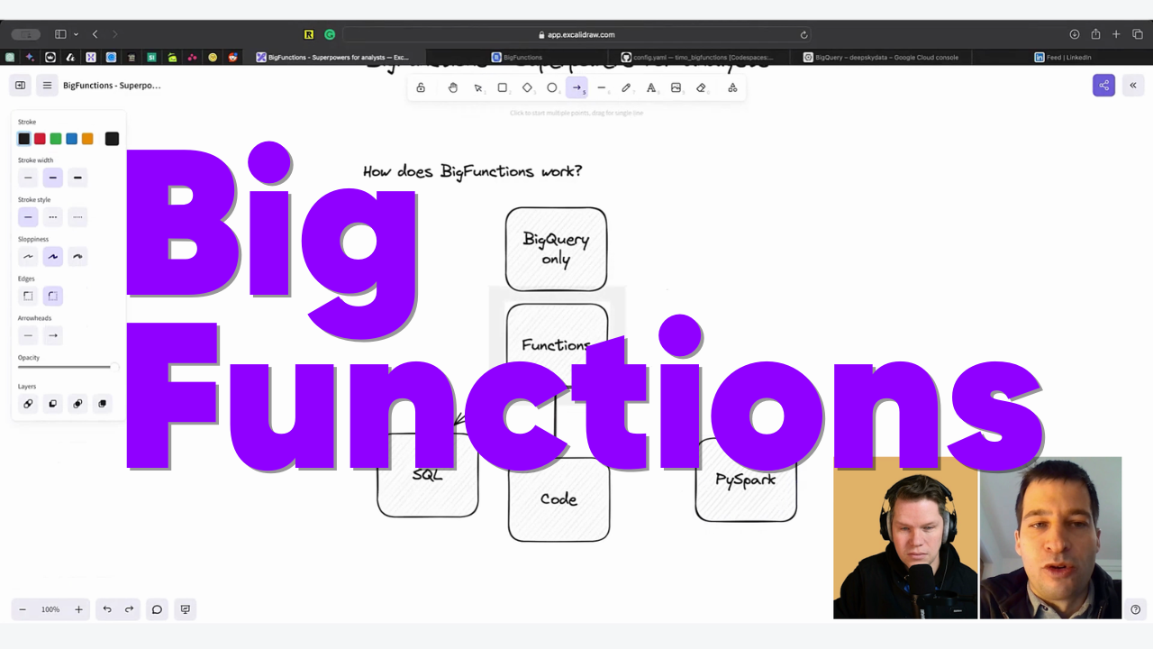 From SQL to Slack: Automating Data Workflows with Big Functions From SQL to Slack: Automating Data Workflows with Big Functions